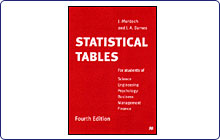 Statistical Table book - QM&T